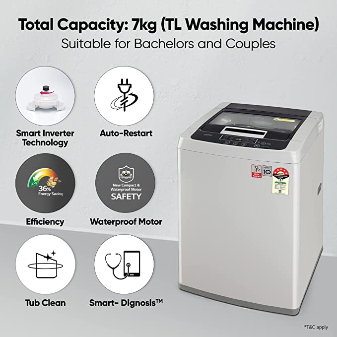 Lg 7 Kg 5 Star Inverter Fully-Automatic Top Loading Washing Machine ...